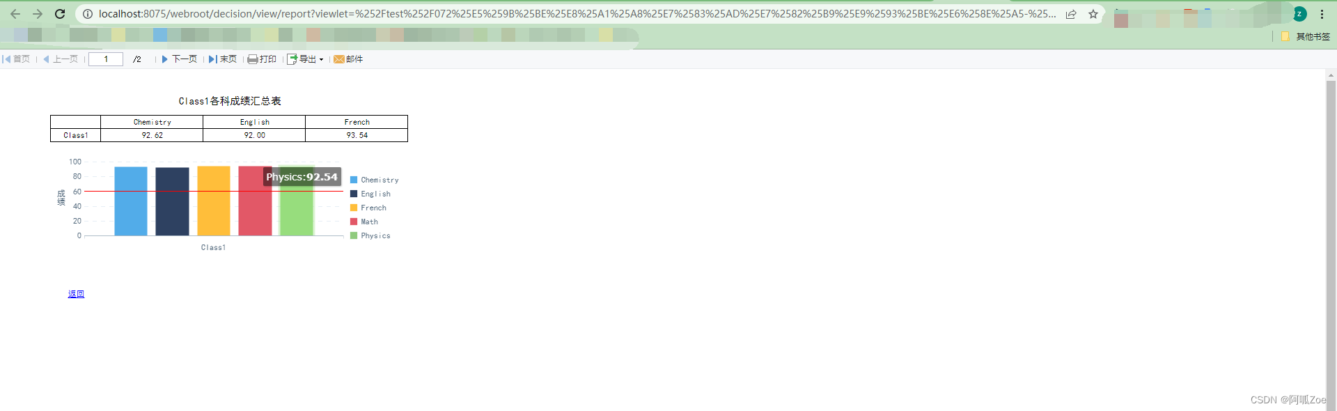 FineReport学习-练习06-图表热点链接_.数据来源:frdemo中stscore界面及如模板要求所示1.模板刚进入时界面如模板要求图1-CSDN博客