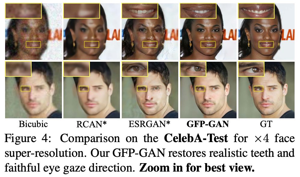 CVPR2021:Towards Real-World Blind Face Restoration with Generative Facial Prior-CSDN博客