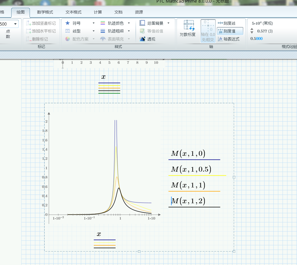 使用 PTC Mathcad Prime 软件绘制电源谐振Q值曲线-CSDN博客