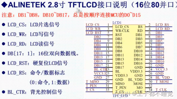 TFLCD原理-CSDN博客
