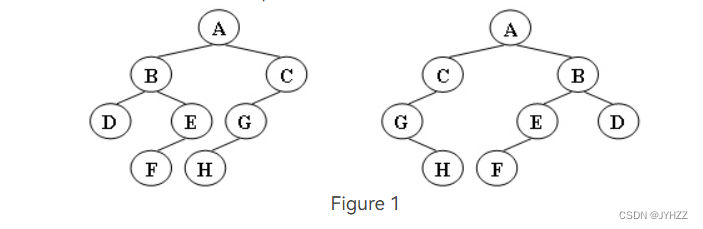 4-11 Isomorphic-CSDN博客