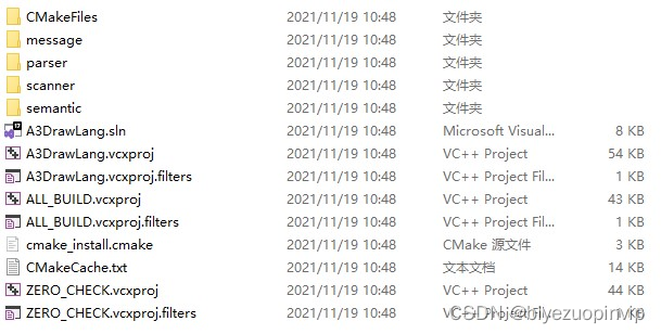 基于c实现简单函数绘图语言的解释器绘图语言编译器设计与实现 Csdn博客