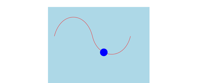WPF动画详解_wpf 动画-CSDN博客