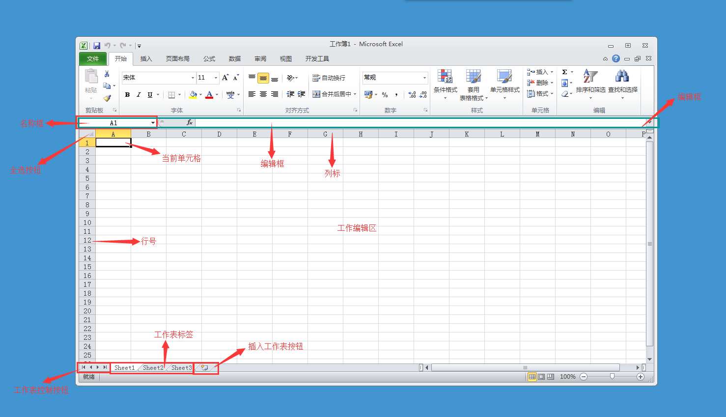 第五章：电子表格系统Excel 2010——知识点整理_excel2010基础知识点-CSDN博客