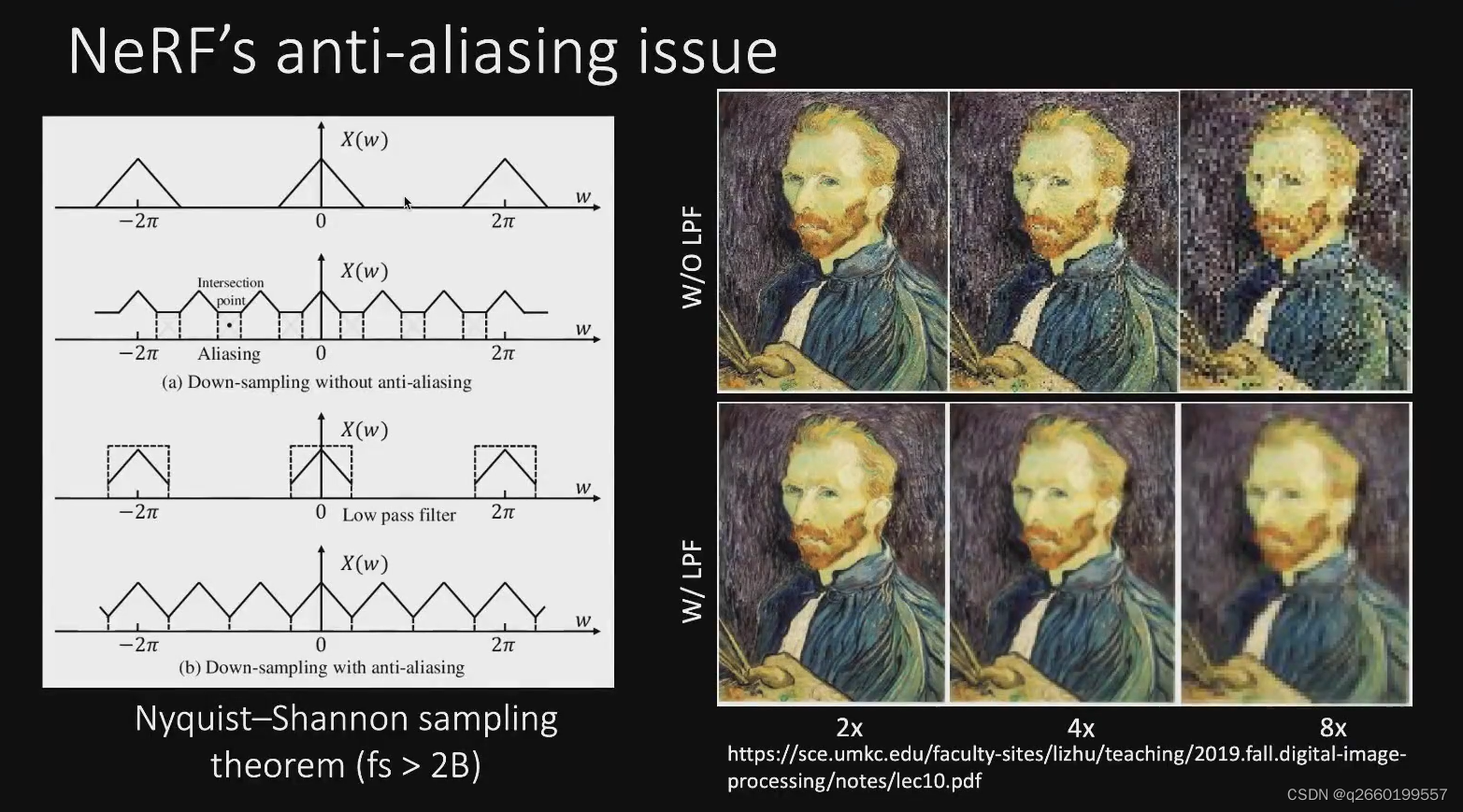 NeRF系列公开课01-基于NeRF的三维内容生成_soft shape-CSDN博客