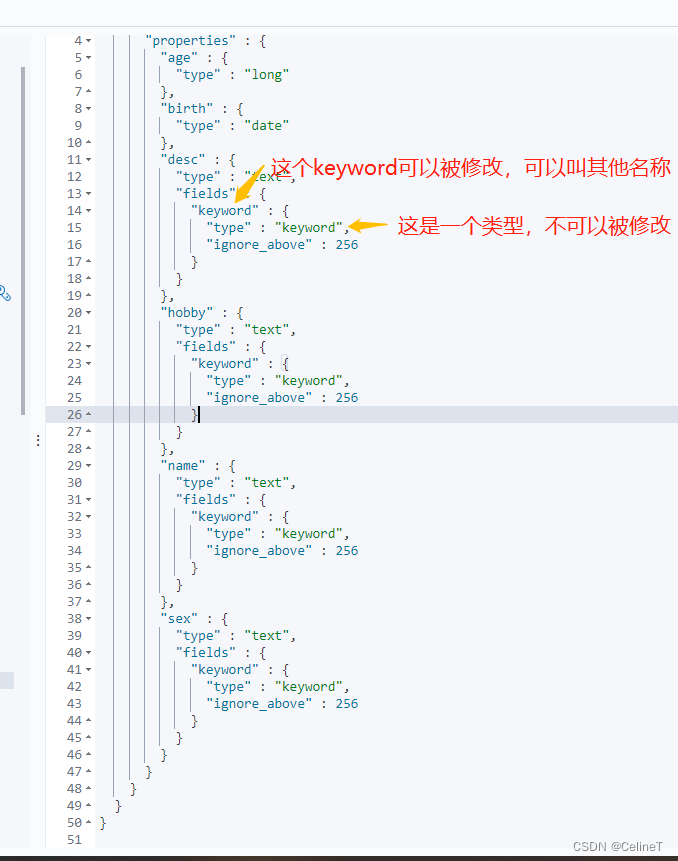Elasticsearch学习 索引操作和查询操作elasticsearch 查询索引 Csdn博客