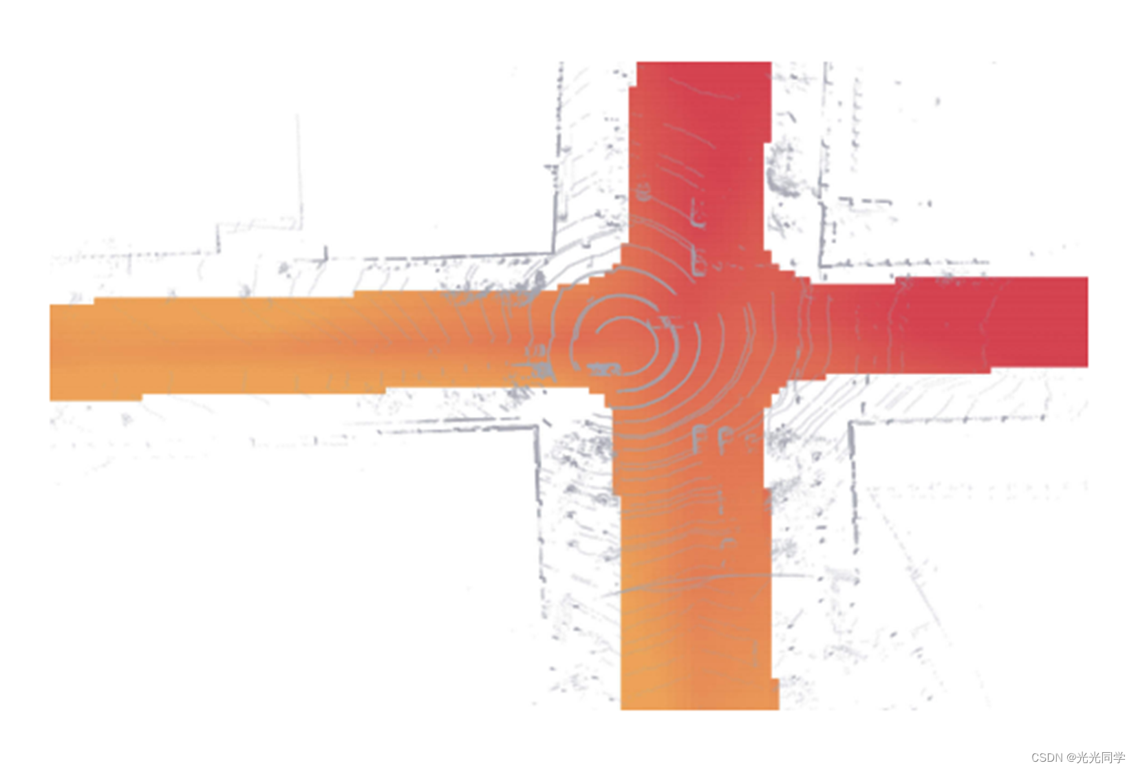 【Argoverse 1 Motion Forecasting Dataset】轨迹预测数据集简介-CSDN博客