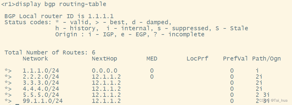 HCIP——BGP基础配置_bgp放环的配置-CSDN博客