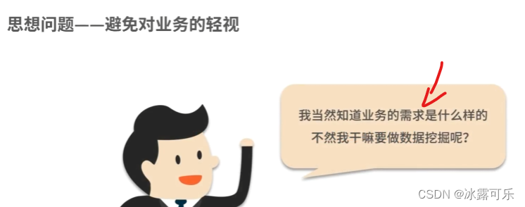 数据挖掘与分析应用：理解业务和数据，准备数据，数据清洗，标准化，缺失值处理，构建数据集业务理解、数据准备、数据挖掘、分析应用 Csdn博客