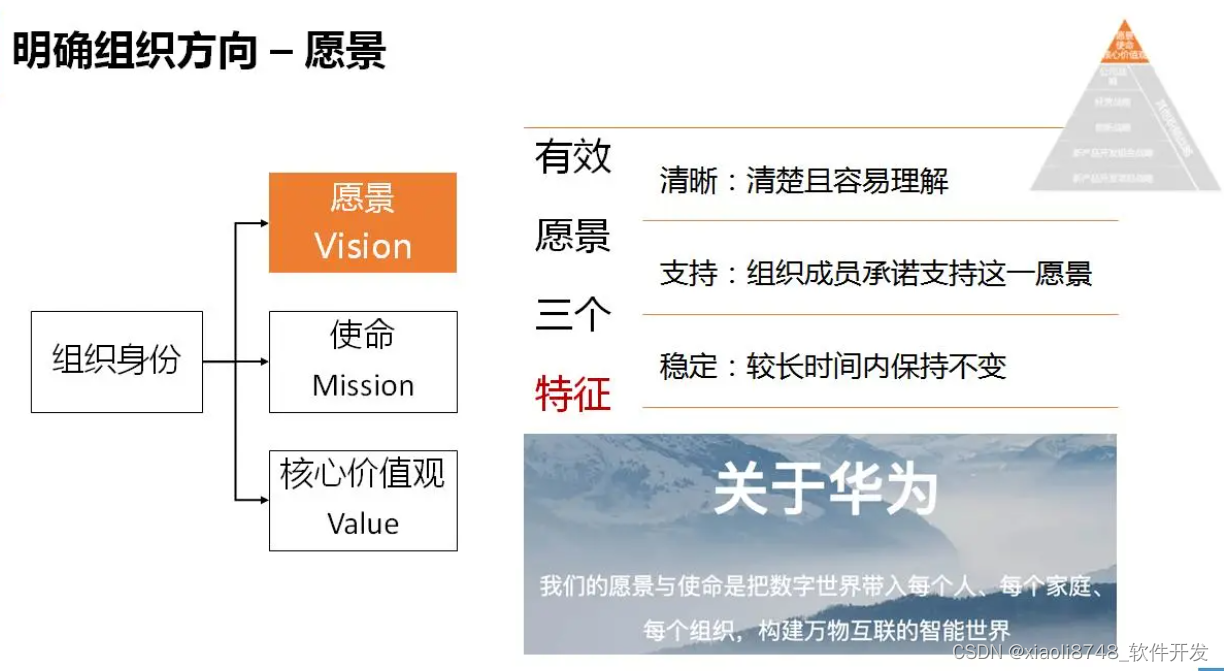 NPDP产品经理知识(8-29)-CSDN博客