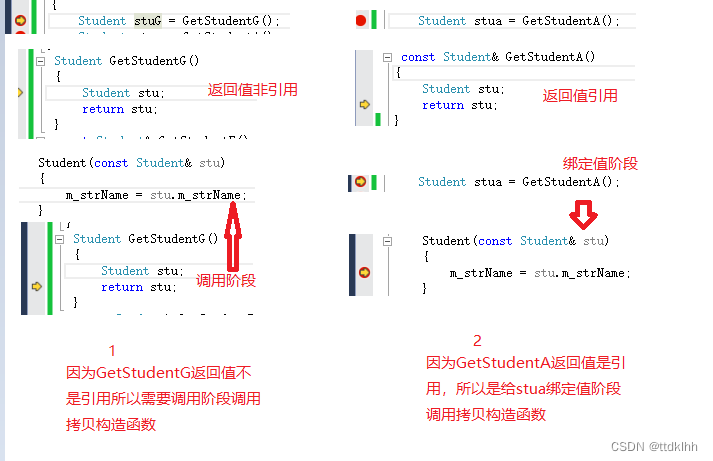 C返回引用的局部变量为什么会报错c局部变量发生未指定的错误 Csdn博客 