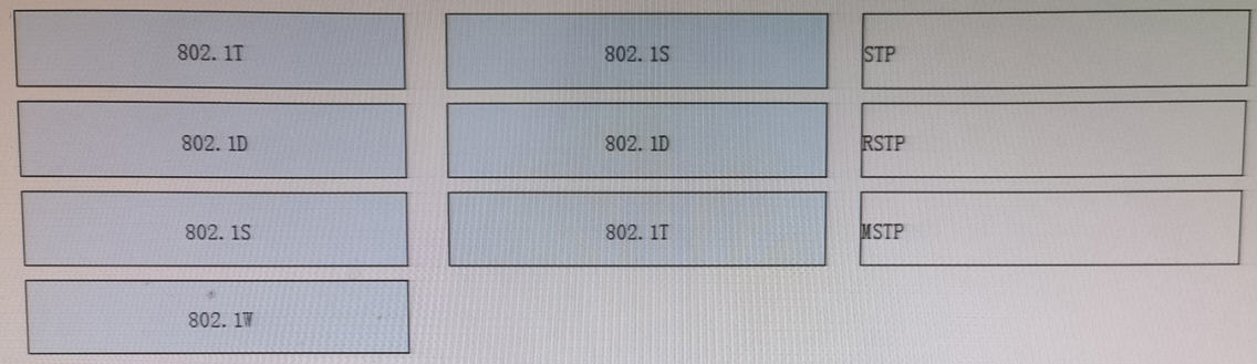 【华为HCIP | 高级网络工程师】刷题日记（5）_某路由器的acl配置如图所示-CSDN博客