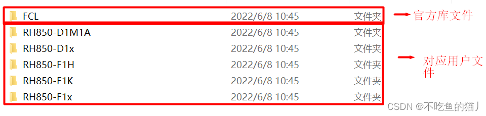Renesas：RH850的FCL库移植与使用_rh850 freertos移植 cs-CSDN博客