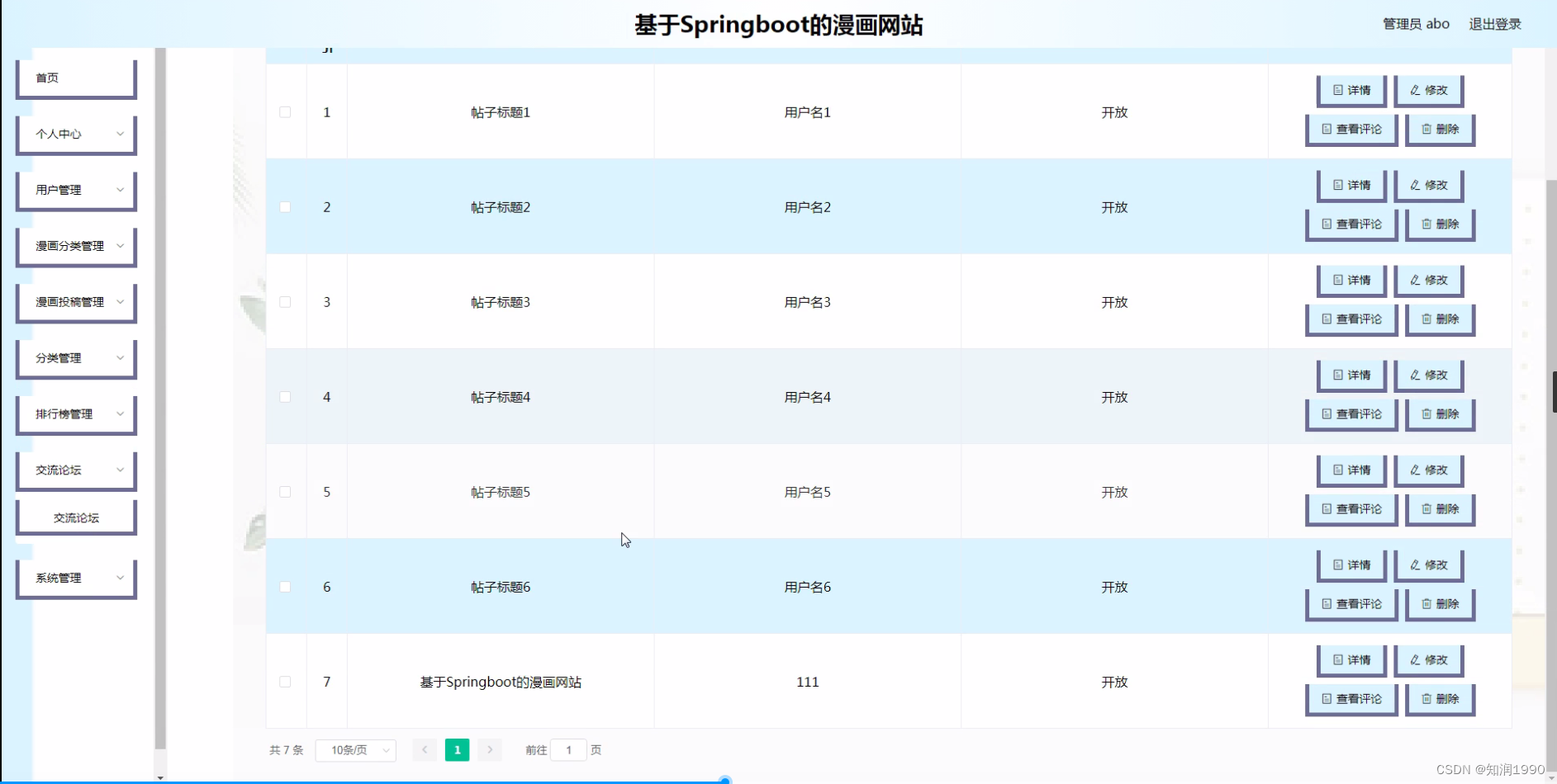 springboot毕设项目基于Springboot的漫画网站mw0s4（java+VUE+Mybatis+Maven+Mysql）-CSDN博客