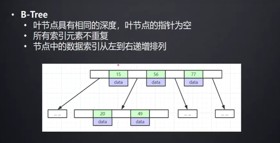 2023春招上海亿保健康科技集团有限公司社招java后端一面面经java社招项目 Csdn博客