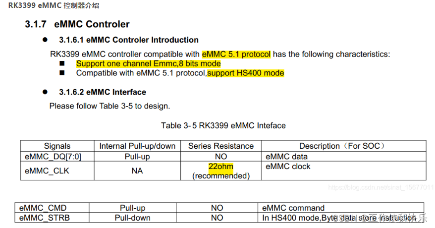 EMMC协议-CSDN博客