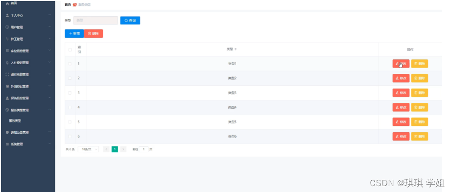 【附源码】python计算机毕业设计社区养老院管理系统基于python的康养社区管理系统可行性分析代码 Csdn博客