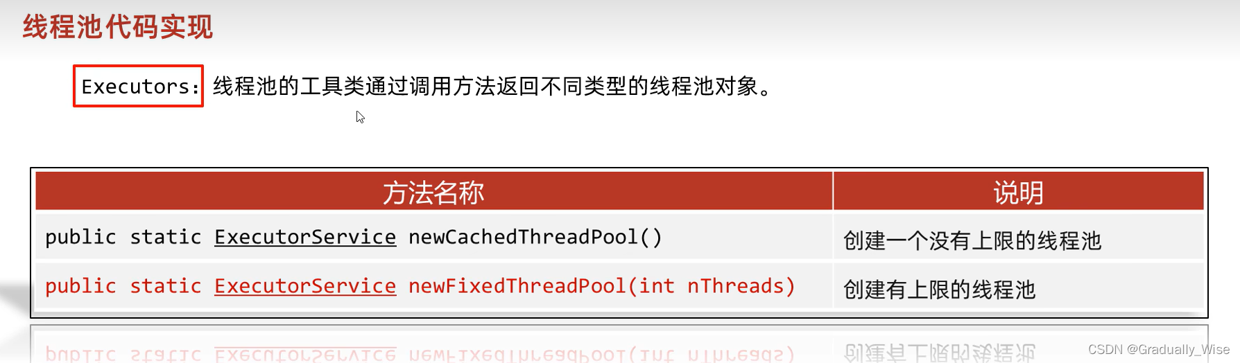多线程 线程池 Csdn博客