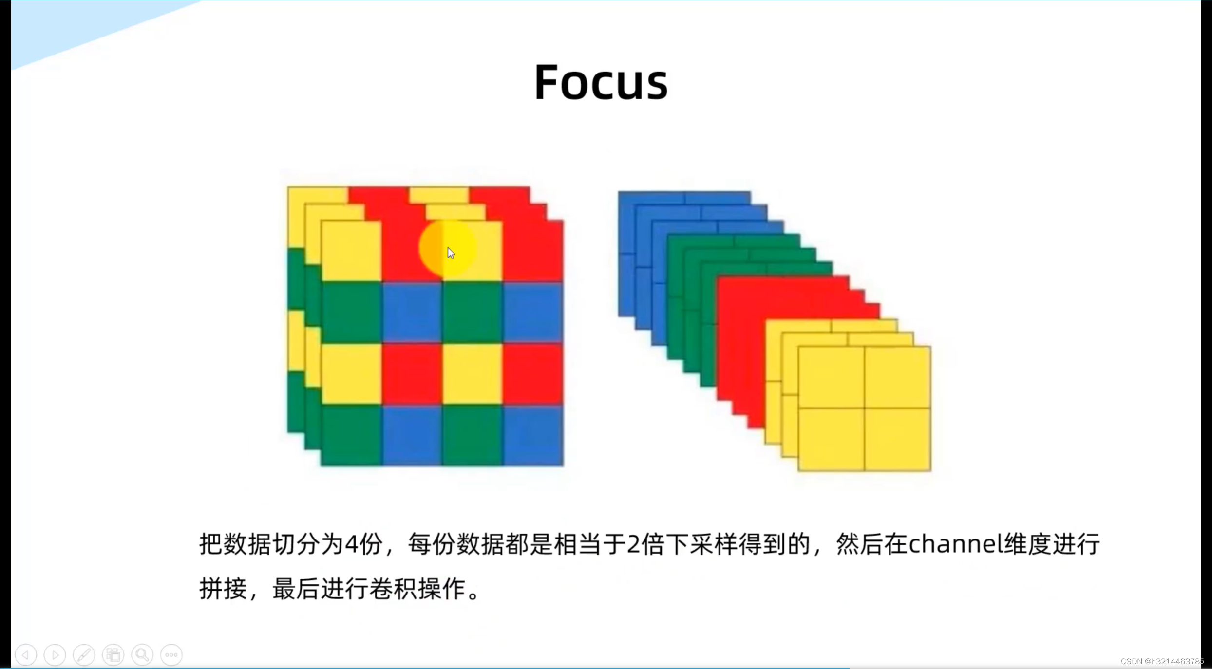 yolov5进阶_bottleneckcsp-CSDN博客
