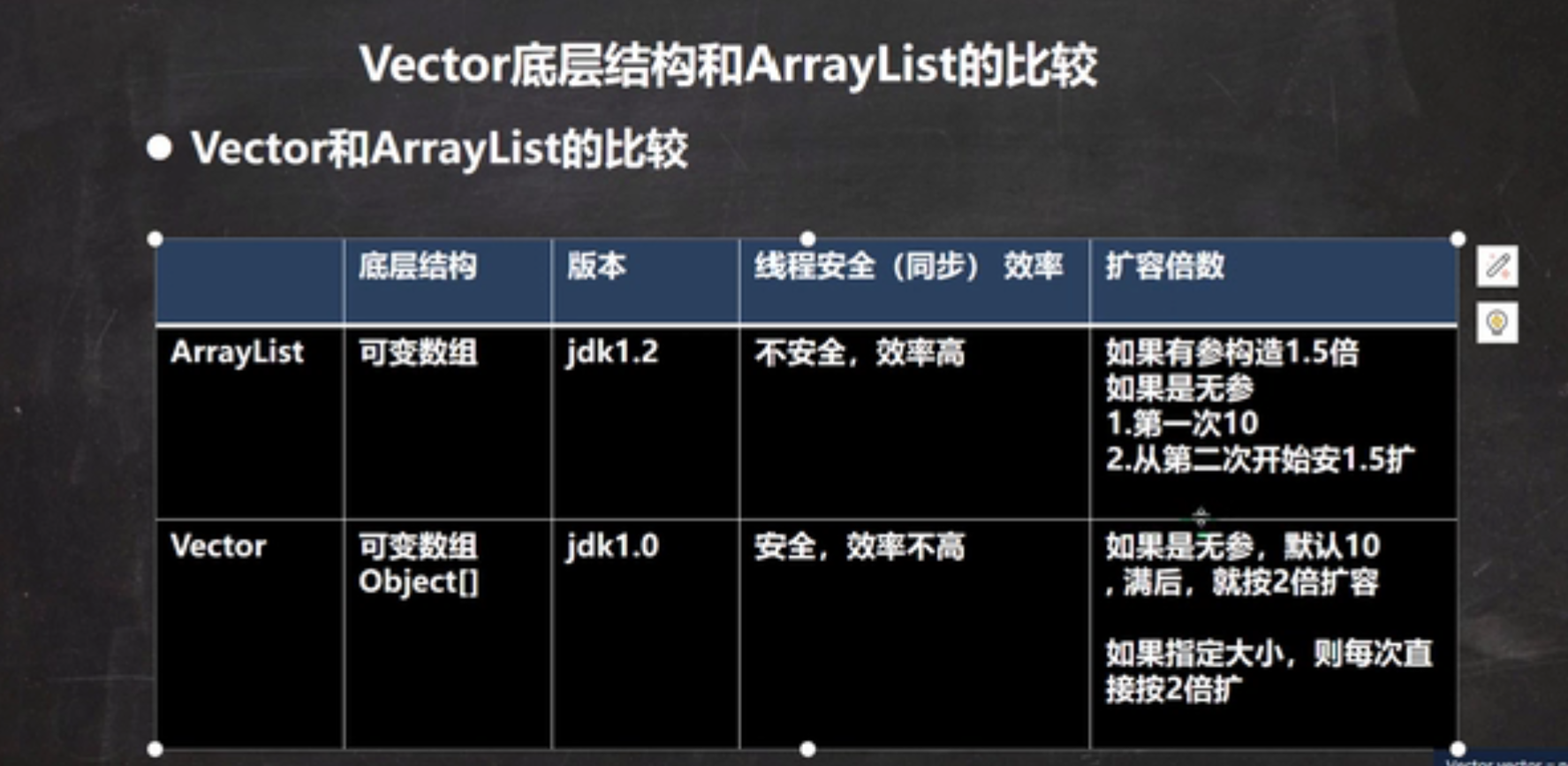 Vector类的使用及其方法_说明为何在vector2类的innerproduct方法体里面可以使用“avector.x”访问av-CSDN博客