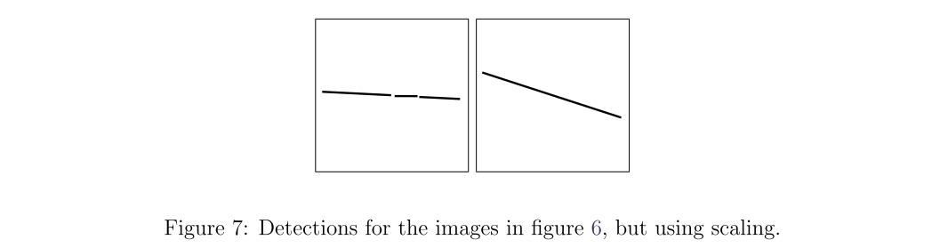 论文笔记-LSD: a Line Segment Detector线特征提取_lsd线特征提取-CSDN博客
