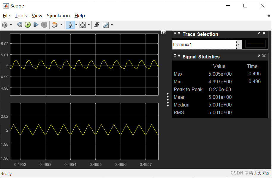 基于Matlab闭环Buck降压斩波电路Simulink仿真电路模型搭建_buck输出波形图-CSDN博客