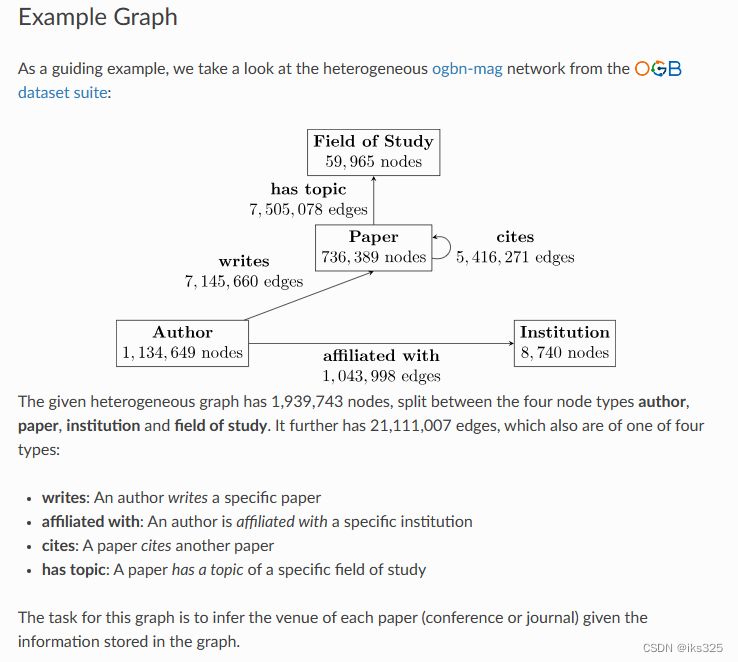 如何创建并训练异构图GCN神经网络(以论文引用数据集为例)_gcn 异构图 训练-CSDN博客