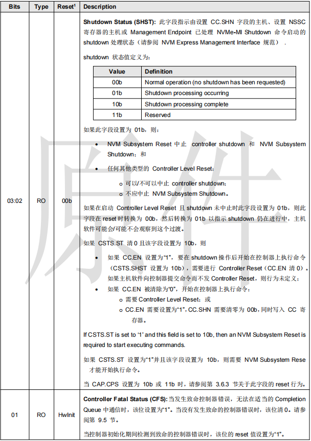 【NVMe2.0b 4】Controller Property_pmrcap-CSDN博客