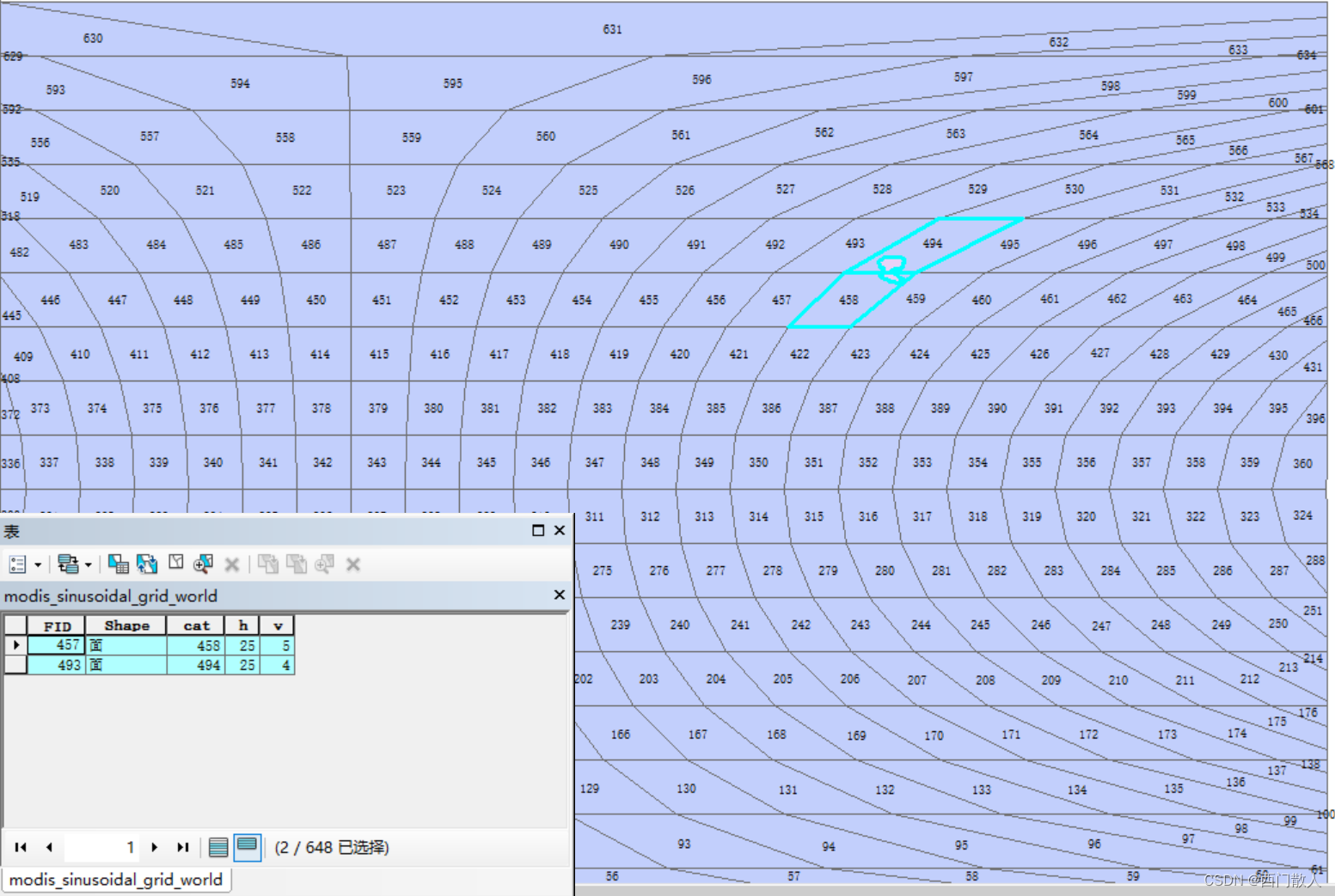 MODIS行列号（MODIS sinusoidal grid）_modis sinusoidal grid cell-CSDN博客