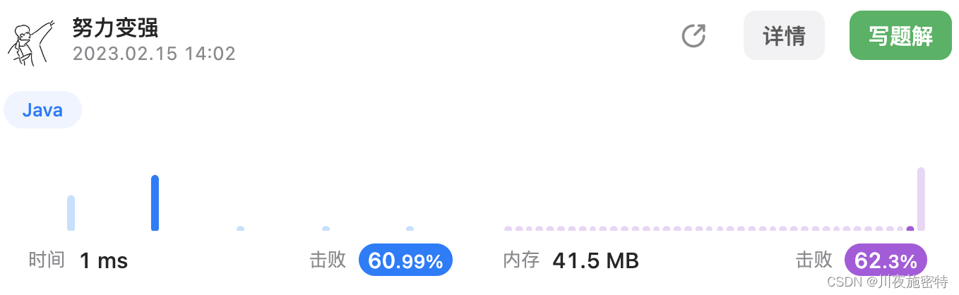 Leetcode打卡 二叉树i Csdn博客