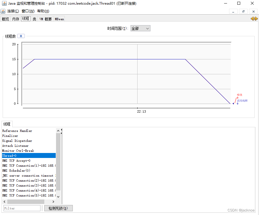 韩顺平java学习笔记 多线程基础韩顺平多线程笔记 Csdn博客