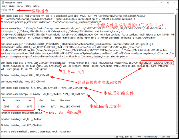 【正点原子MP157连载】第六章STM32Cube固件包-摘自【正点原子】STM32MP1 M4裸机CubeIDE开发指南_etzpc-CSDN博客