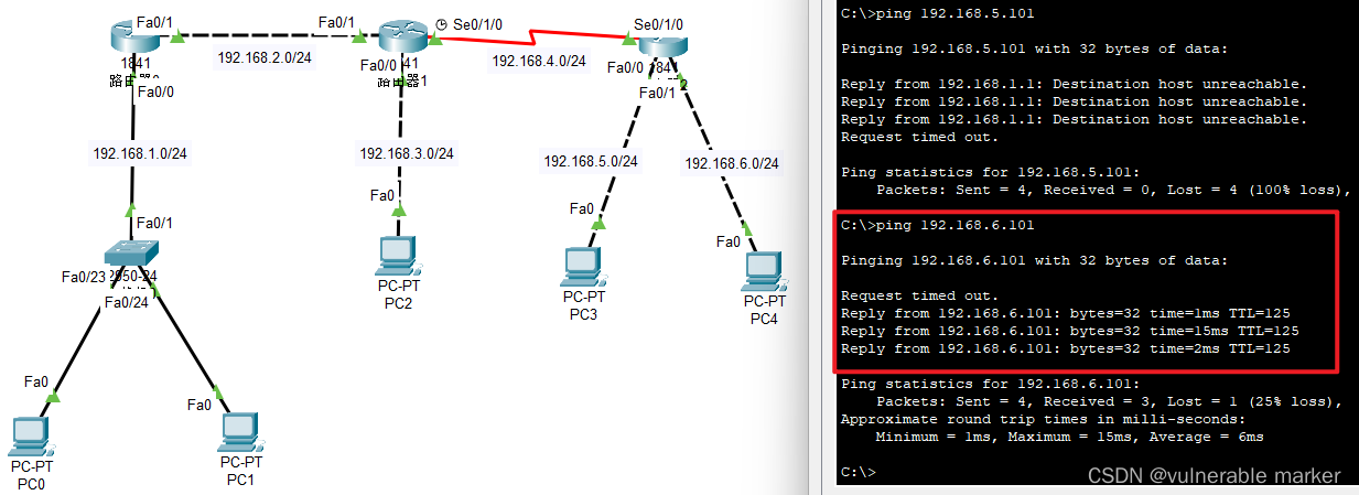 动态路由实验之OSPF-单区域_单区域ospf动态路由配置路由表的变化-CSDN博客