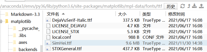 Linux下matplotlib无法显示中文字体_linux matplotlib安装simhei不起效-CSDN博客