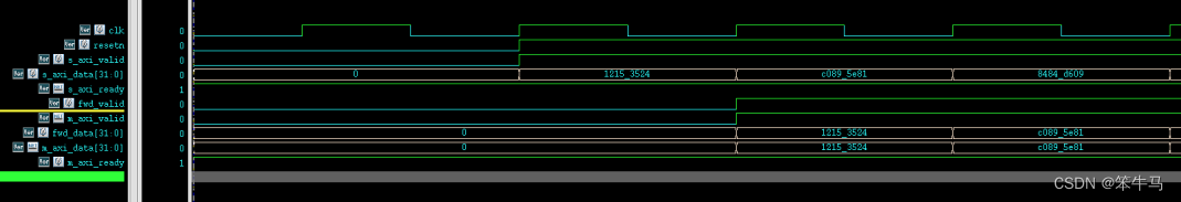 AXI Register slice的个人理解-CSDN博客