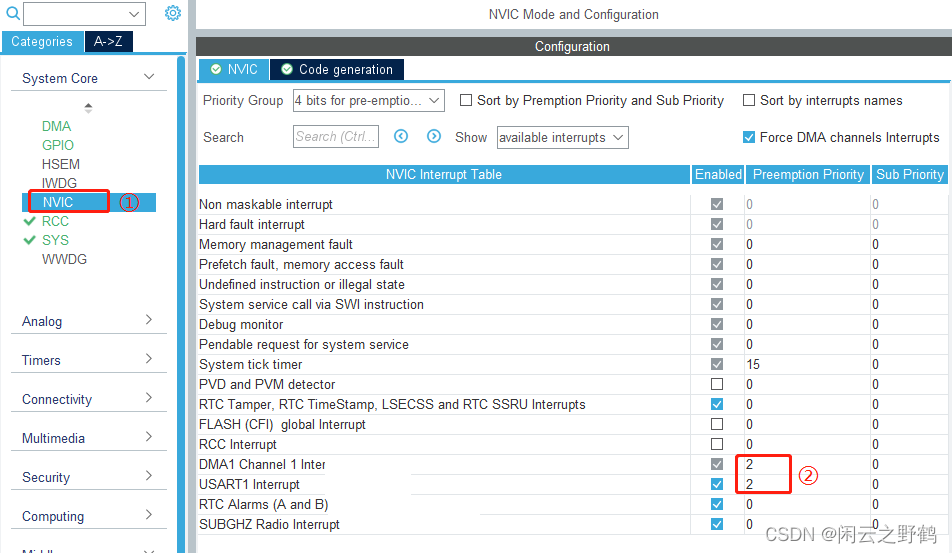 亿佰特E77模块（基于STM32WLE5CCU6）的使用（一篇就够了）-CSDN博客