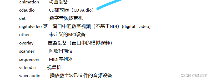 mciSendString函数-CSDN博客