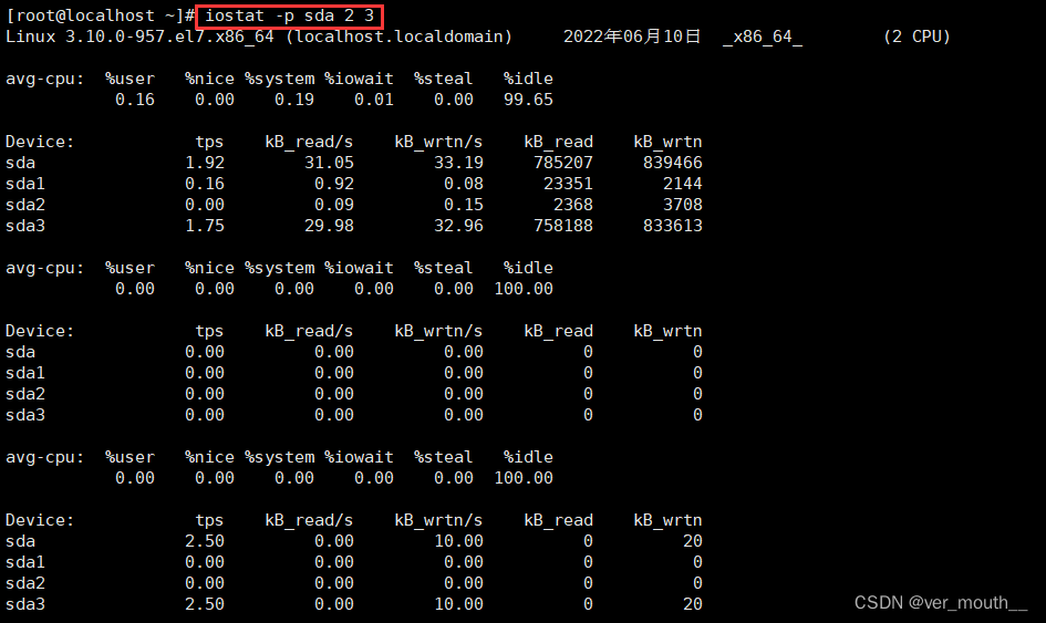 优化命令之iostat——监视系统I/O设备负载_iostat 网络-CSDN博客