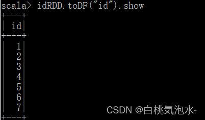 RDD、DataFrame、DataSet的概念、区别联系、相互转换操作_javardd转dataset_白桃気泡水-的博客-CSDN博客