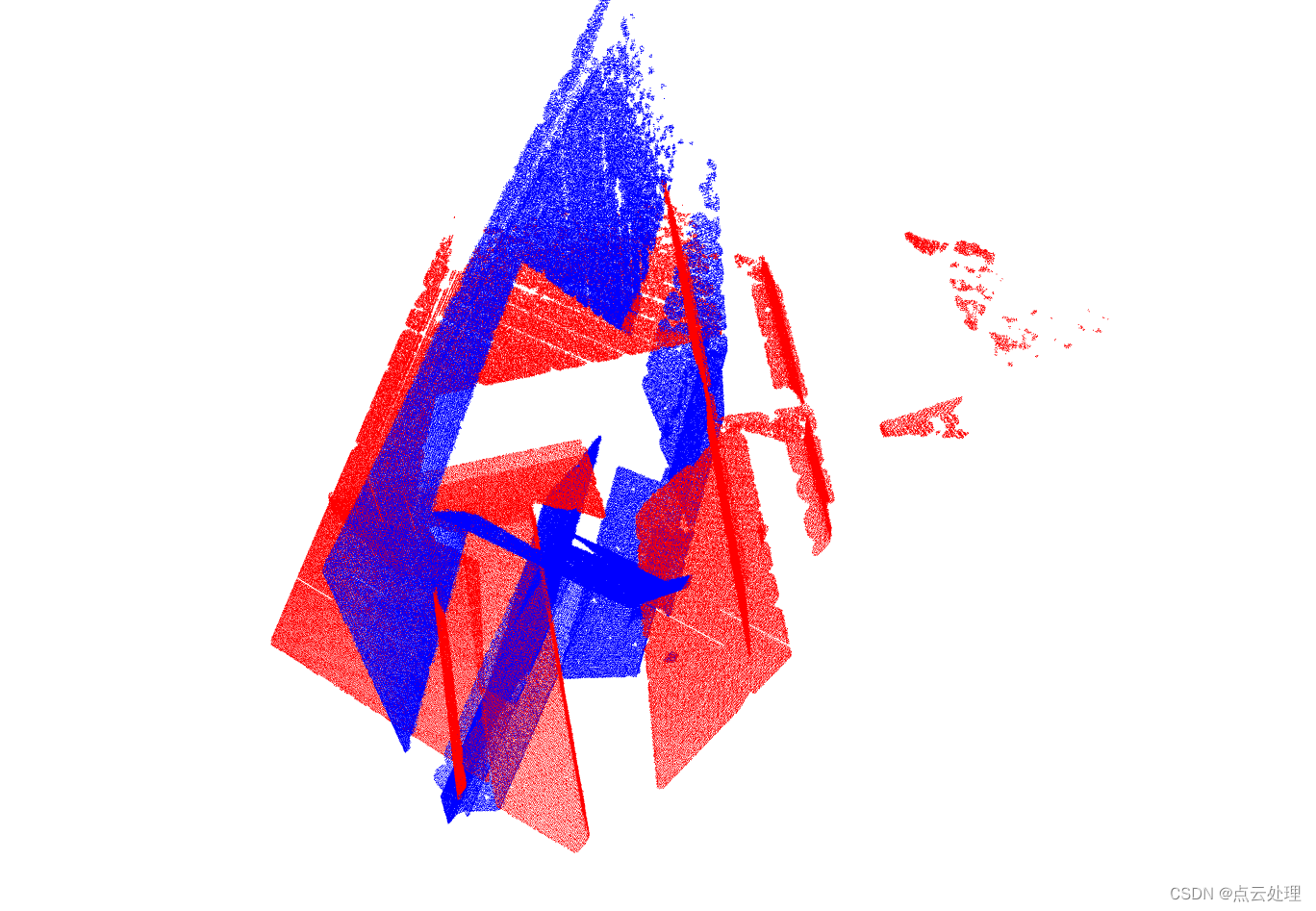 点云旋转（附open3d Python代码） Csdn博客 