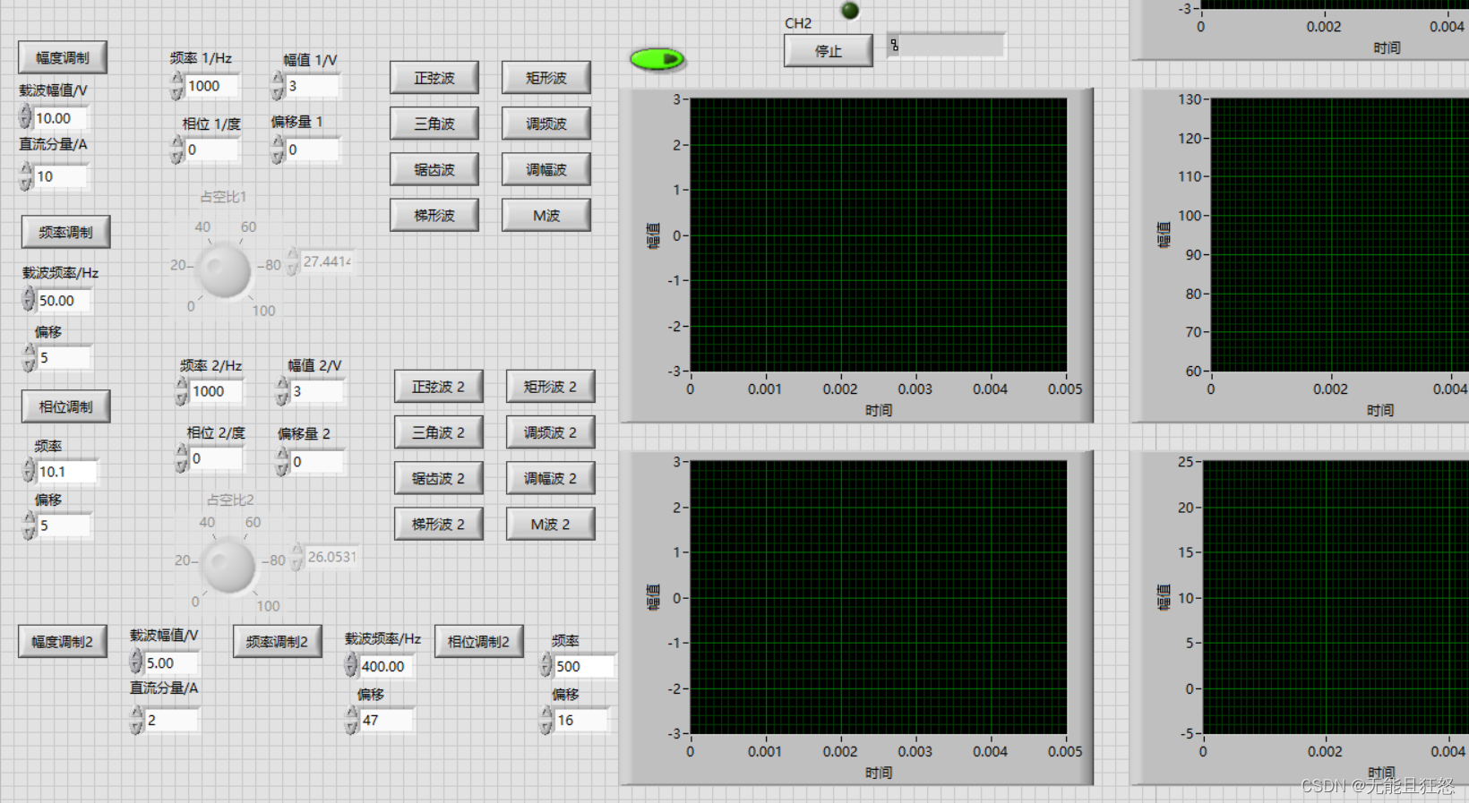 基于labview2012实现的双通道信号源（课程设计）基于labview的模拟调制信号源 Csdn博客