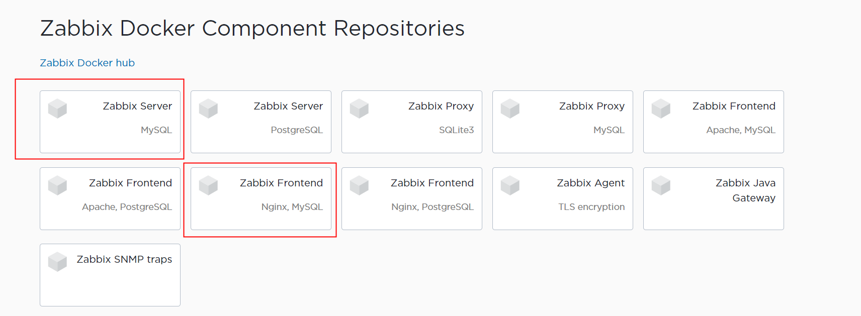 在Windows电脑用docker部署zabbix server_docker zabix server 部署在windows-CSDN博客