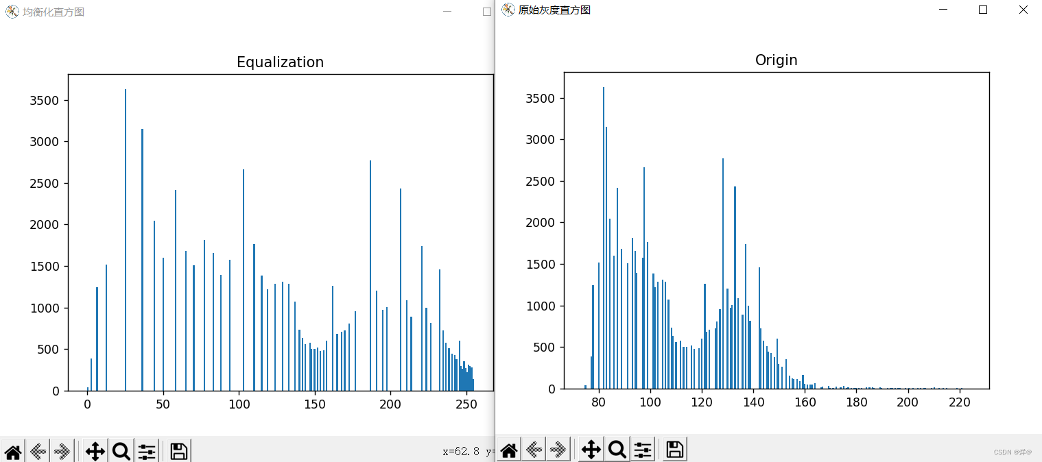 opencv学习笔记_cv2.circle-CSDN博客