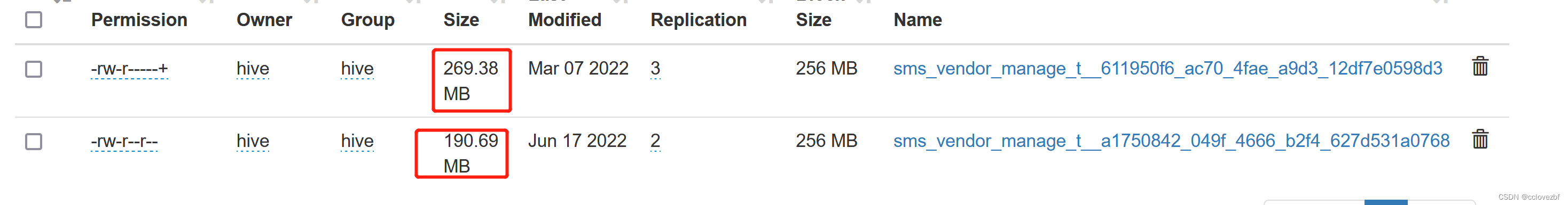 impala sql优化_impala数据倾斜-CSDN博客
