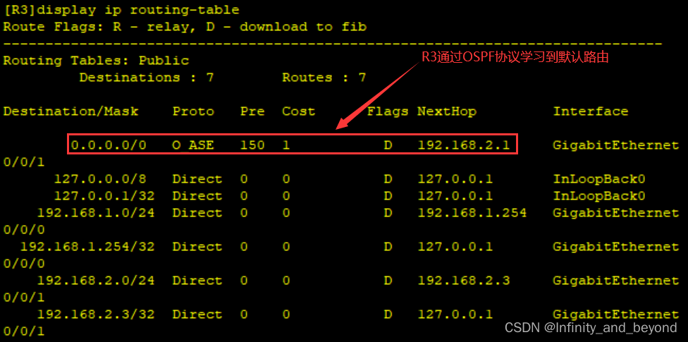 使用RIP、OSPF发布默认路由【eNSP实现】_ospf下发默认路由命令-CSDN博客