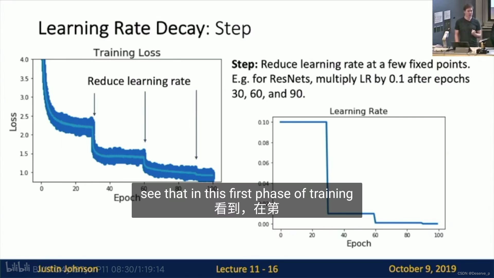 「cs231n」深度学习网络训练技巧2——Training NN_(bool) use cosine learning rate scheduler-CSDN博客