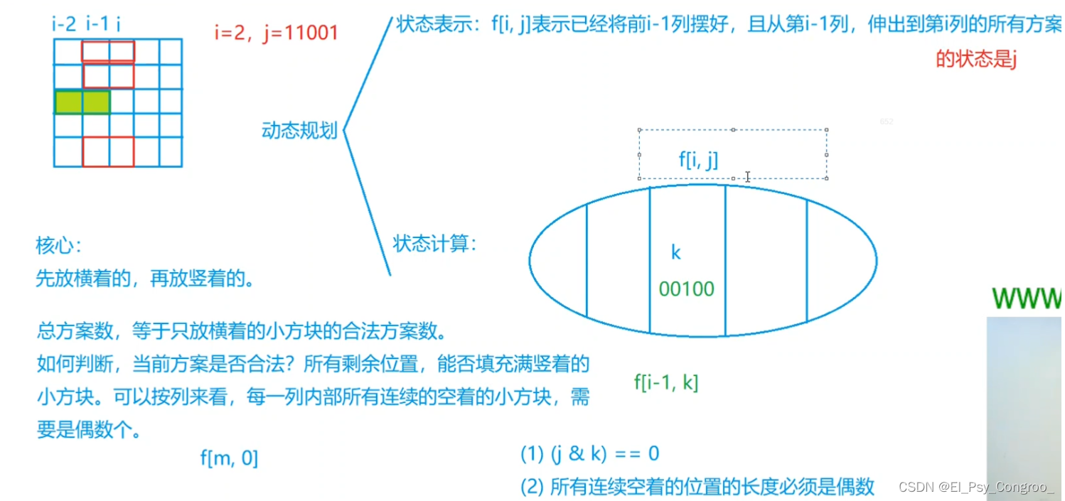 状态压缩DP-CSDN博客