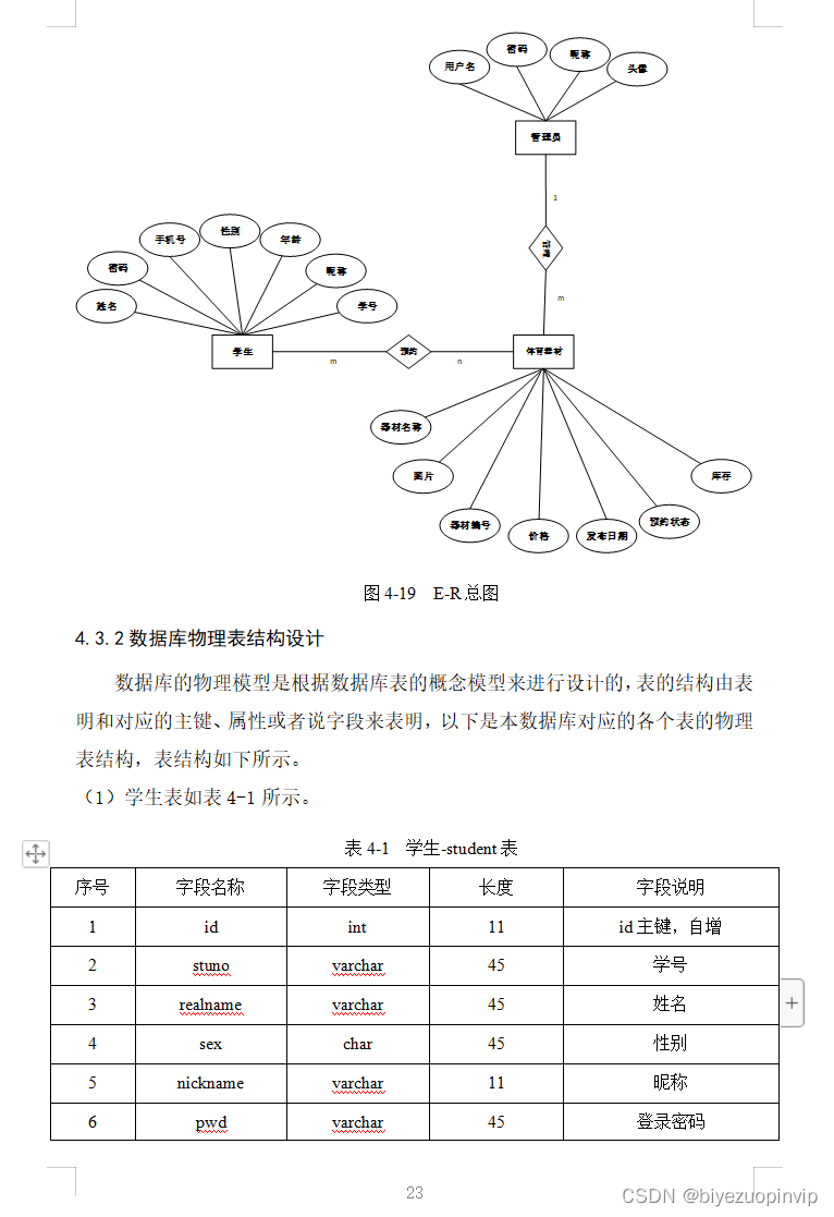 基于大数据技术的高校体育器材管理系统的设计与实现javassm Csdn博客 