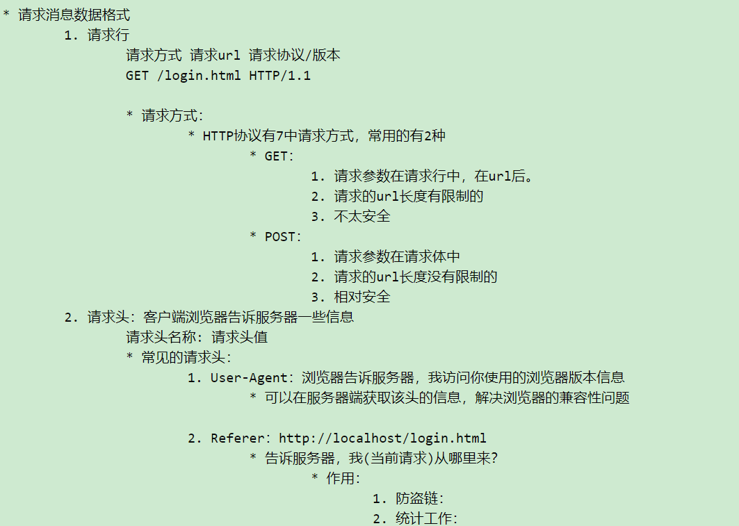 Javaweb Servletrequest Responsejava怎么获取到游览起请求的origin Csdn博客