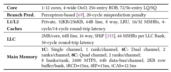 Pythia: A Customizable Hardware Prefetching Framework Using Online Reinforcement Learning——“预取 ...